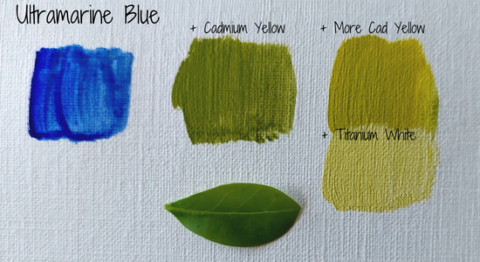 Mixing Realistic Greens - With Any Color Palette - Kristen O'Neill Art
